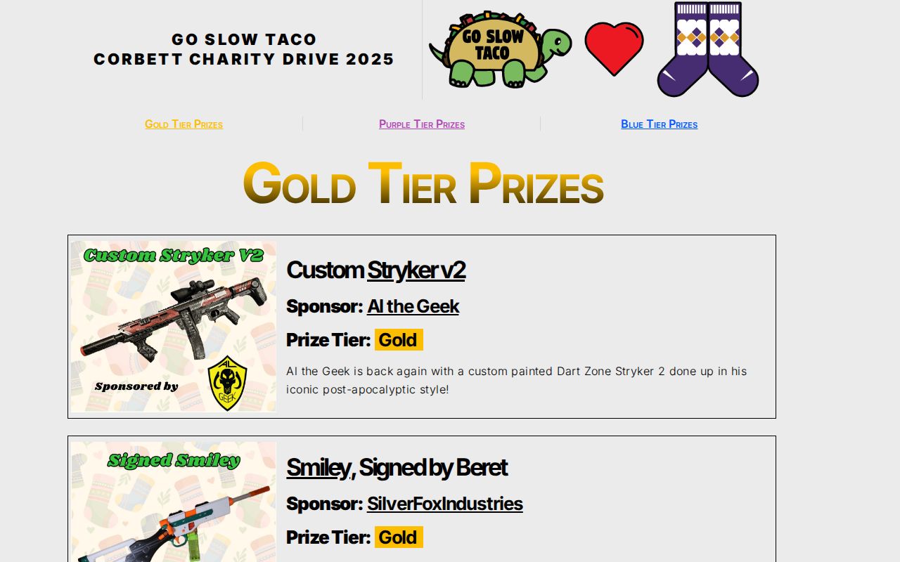 CCD Prizes 2025 - Gold Prizes